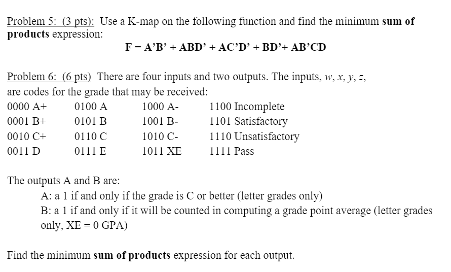 Solved Problem 5: (3 pts): Use a K-map on the following | Chegg.com