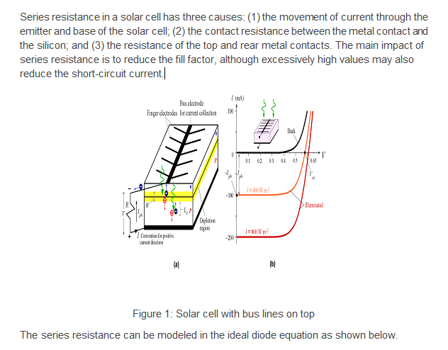 Series resistance in a solar cell has three causes: | Chegg.com