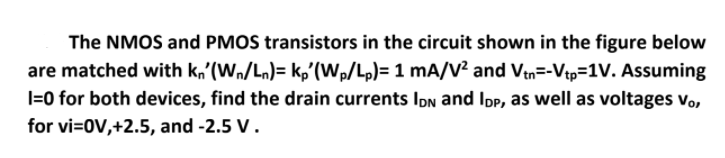 Solved The NMOS and PMOS transistors in the circuit shown in | Chegg.com