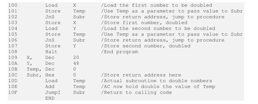 Solved Provide the RTN for the following instruction from | Chegg.com