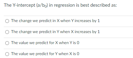 Solved The Y-intercept (a/b0) in regression is | Chegg.com