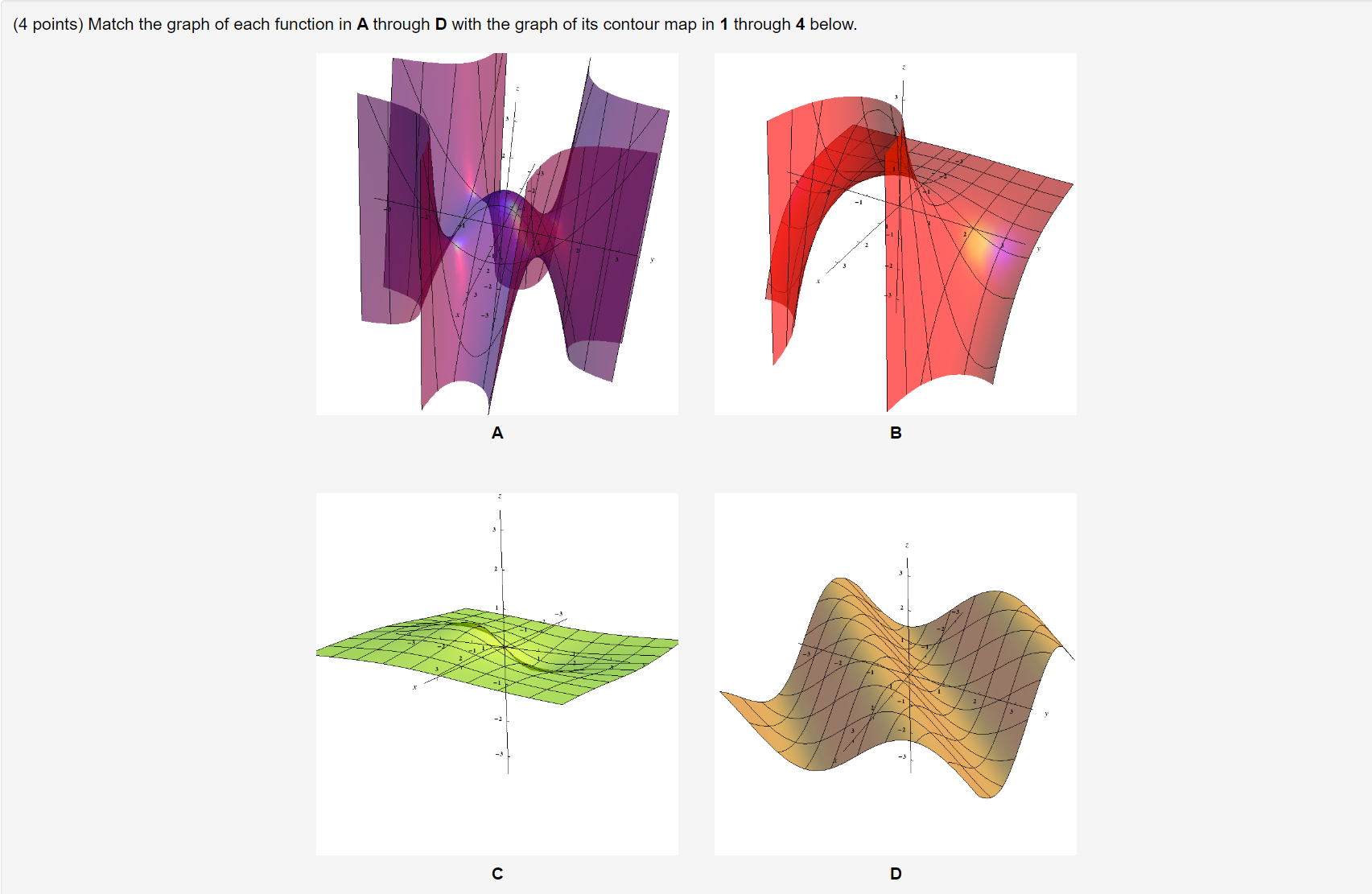 Solved (4 points) Match the graph of each function in A | Chegg.com