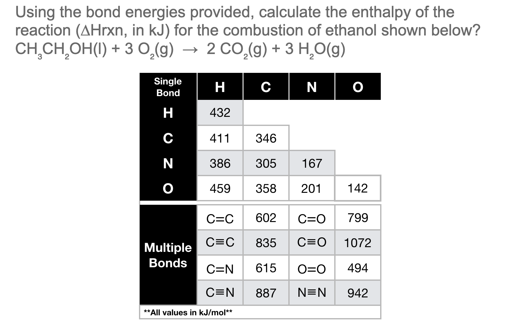 Solved Using the bond energies provided, calculate the | Chegg.com