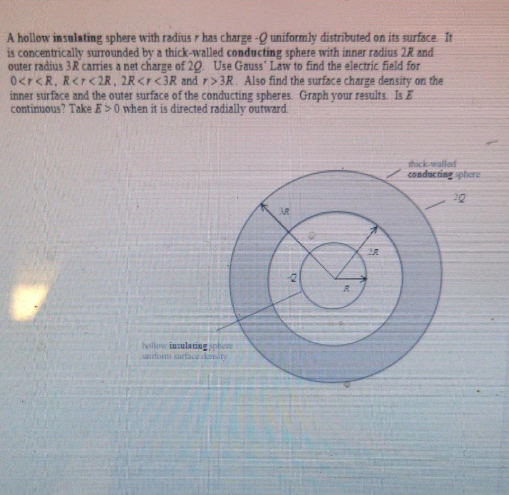 Solved A hollow insulating sphere with radius r has charge - | Chegg.com