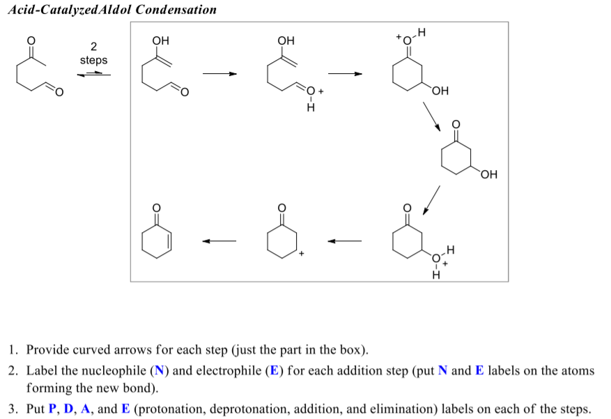Solved Acid-Catalyzed Aldol Condensation OH он steps 1. | Chegg.com