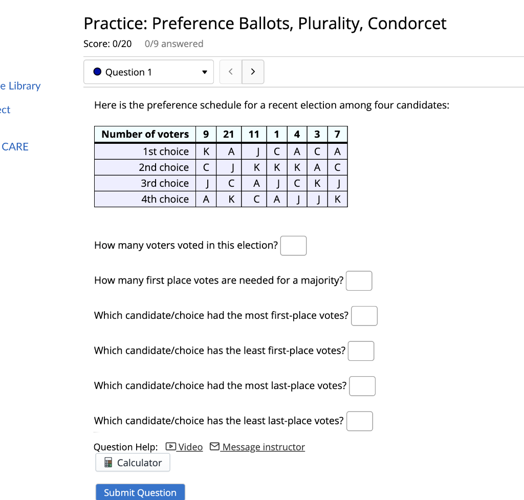 Solved Practice: Preference Ballots, Plurality, Condorcet | Chegg.com