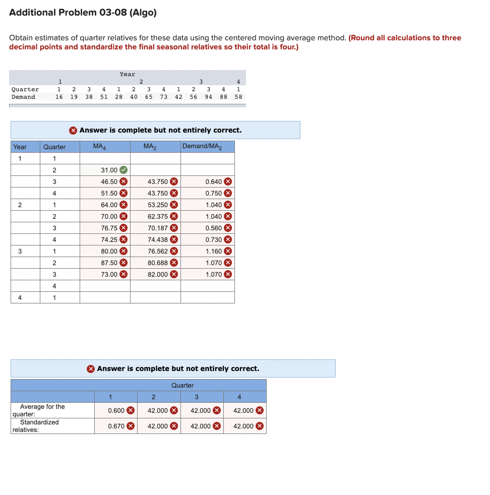 Solved Obtain estimates of quarter relatives for these data | Chegg.com Solved Obtain estimates of quarter relatives for these data | Chegg.com