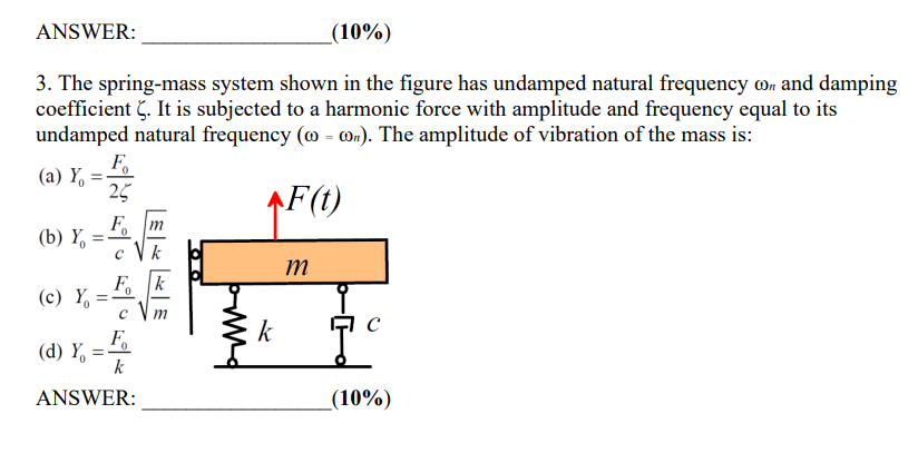 Solved ANSWER: (10%) F. m 3. The spring-mass system shown in | Chegg.com