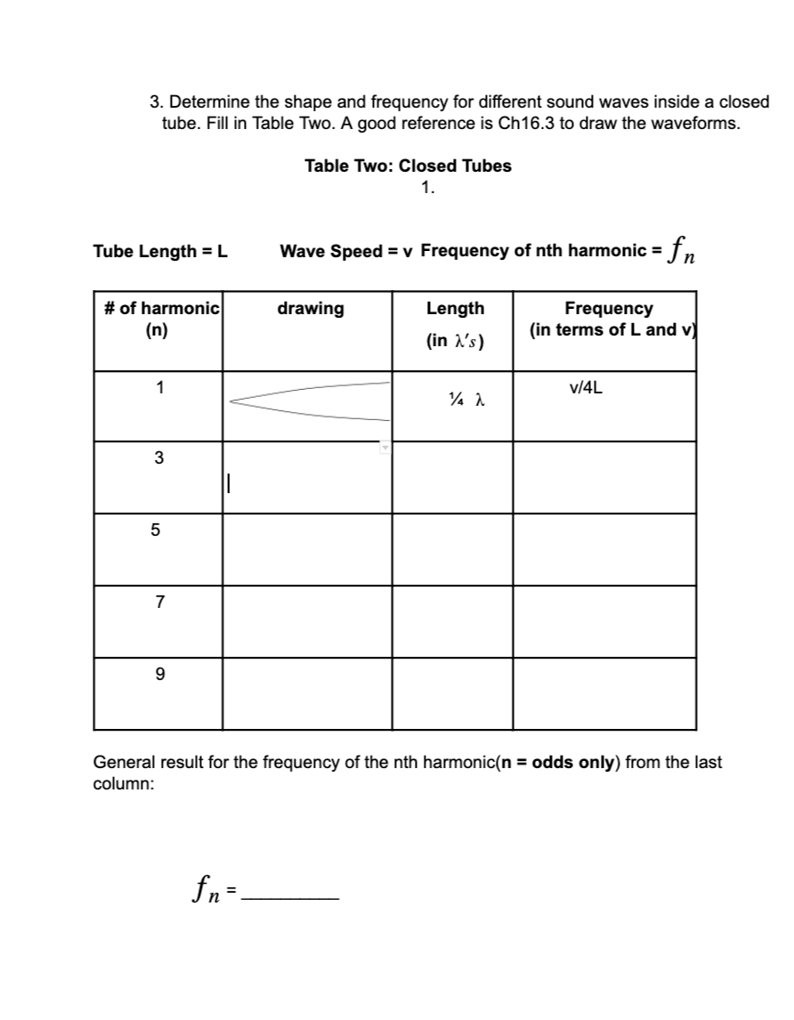 Solved 3. Determine the shape and frequency for different | Chegg.com