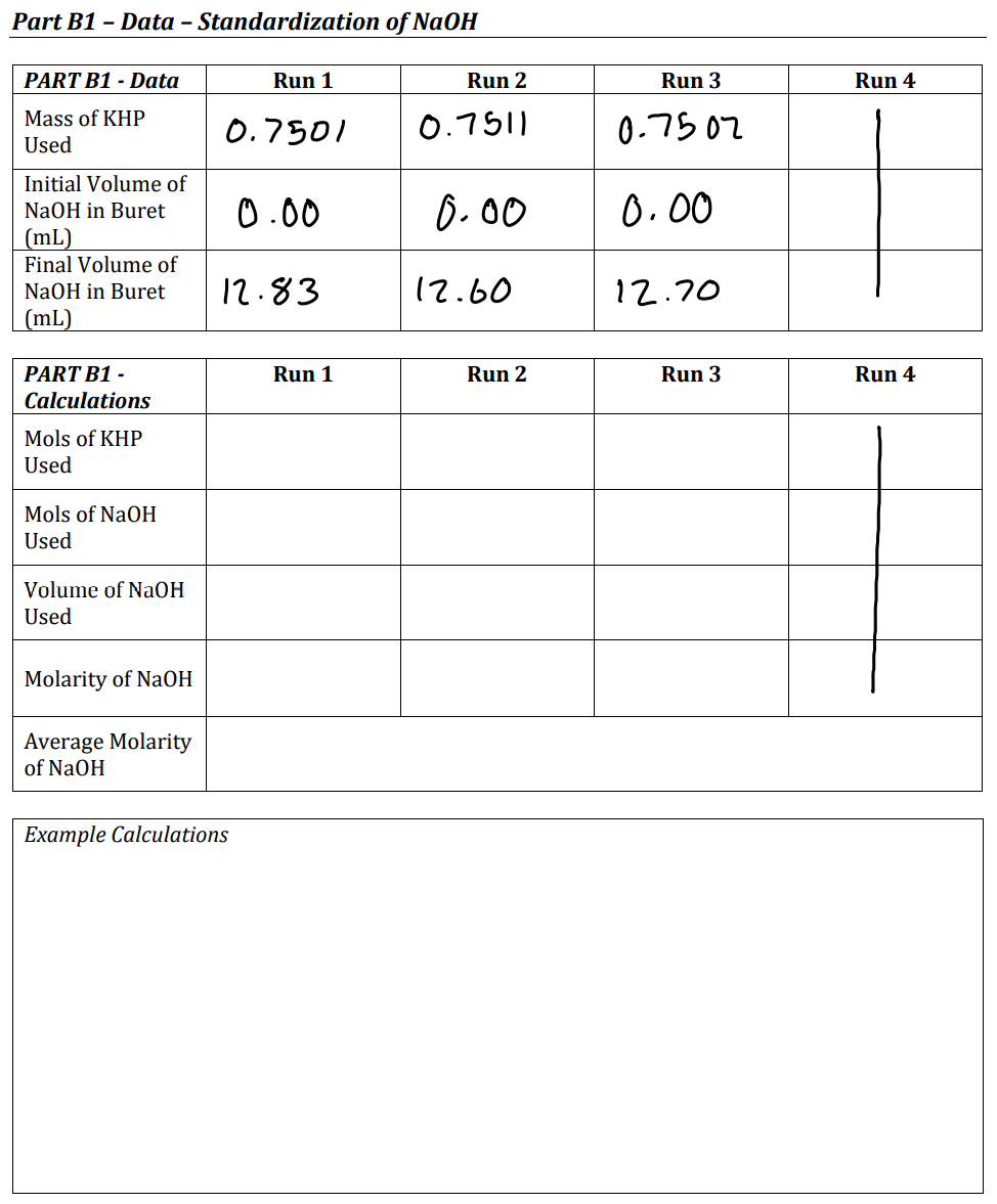 Solved Part B1 - Data - Standardization of NaOH | Chegg.com Solved Part B1 - Data - Standardization of NaOH | Chegg.com