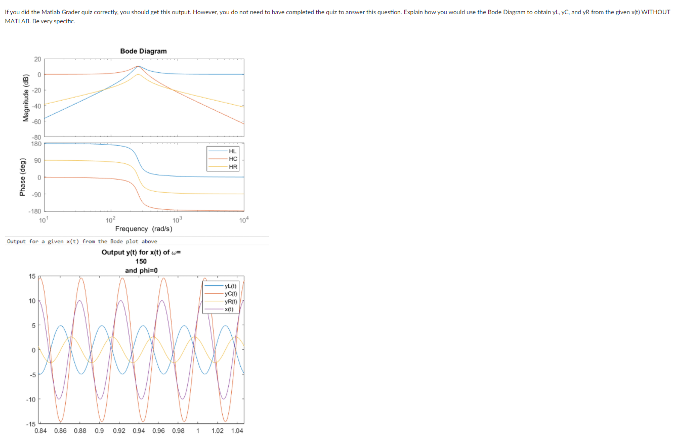 If you did the Matlab Grader quiz correctly, you | Chegg.com