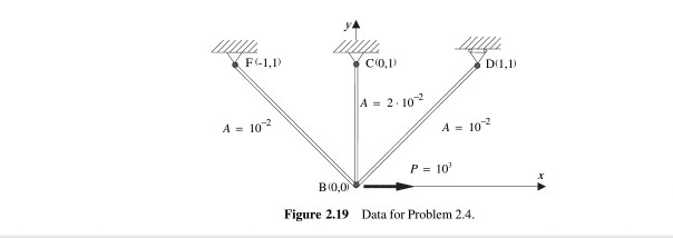 Solved Question 2.4 from the book First course in finite | Chegg.com