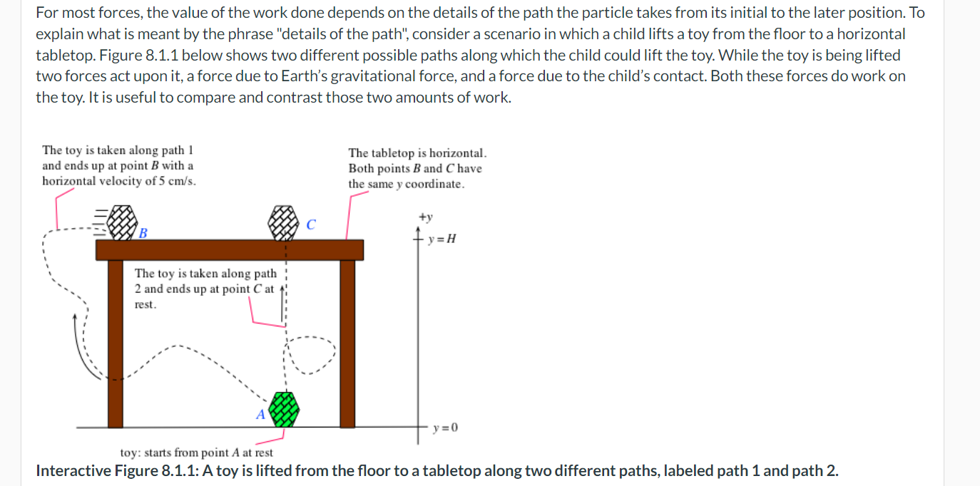 Solved For most forces, the value of the work done depends | Chegg.com