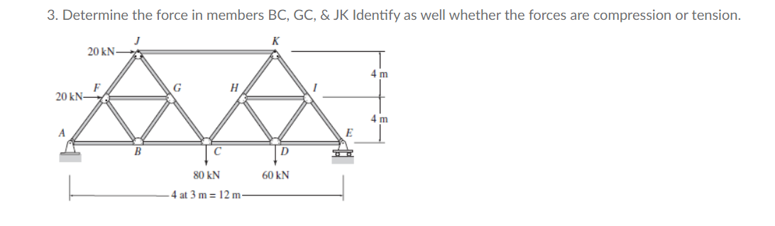 Solved Analyze the given plane trusses using the method of | Chegg.com