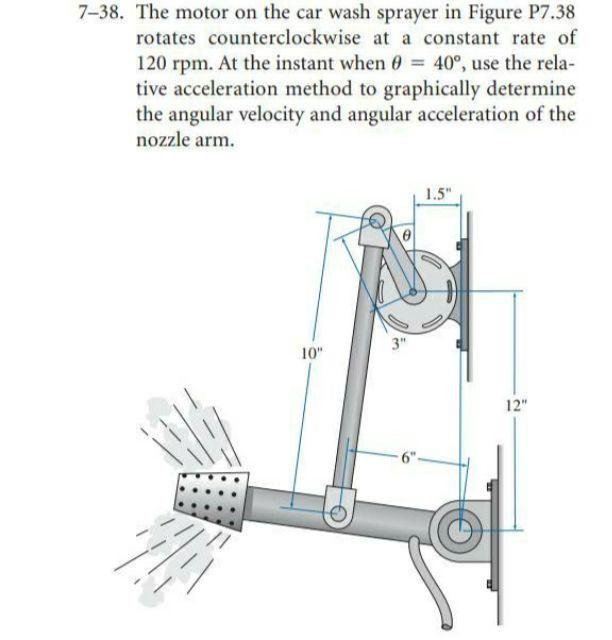 Solved 7−38. The motor on the car wash sprayer in Figure | Chegg.com