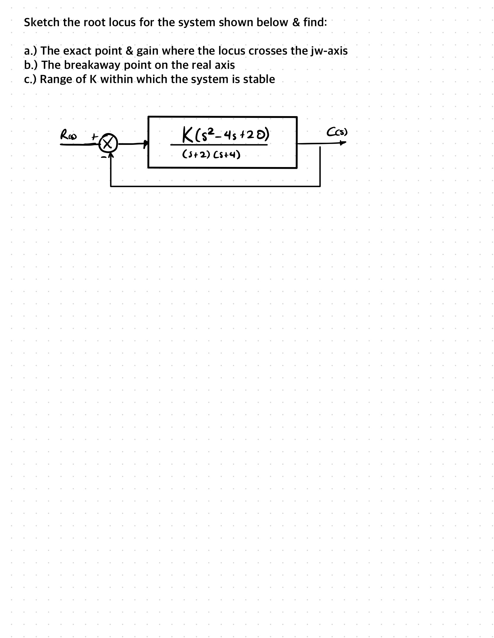 Solved Sketch the root locus for the system shown below \& | Chegg.com