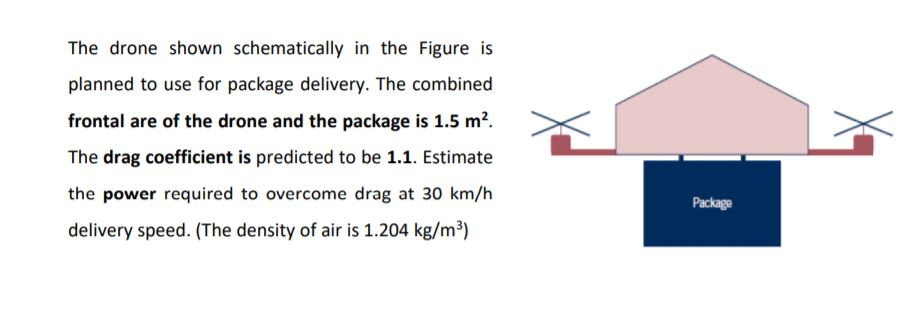 Solved The drone shown schematically in the Figure is | Chegg.com