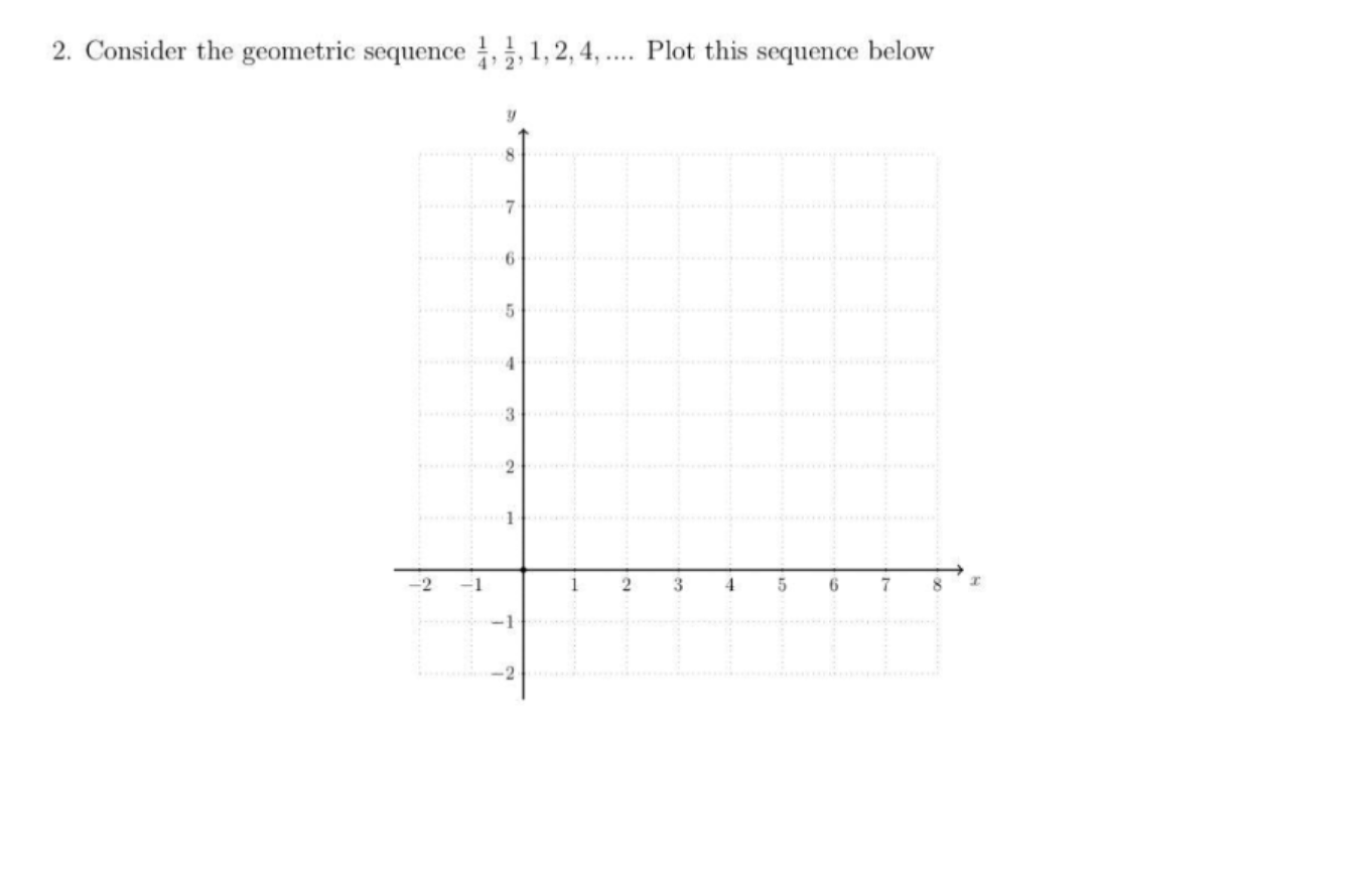 Solved 2. Consider the geometric sequence ; , 1, 2, 4, .... | Chegg.com