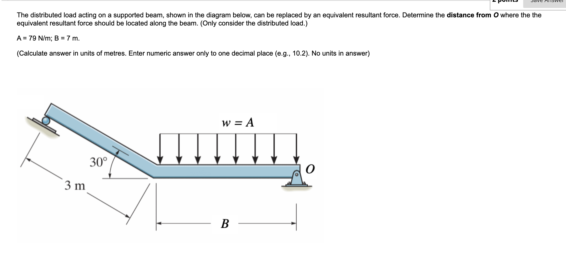 Solved The distributed load acting on a supported beam, | Chegg.com
