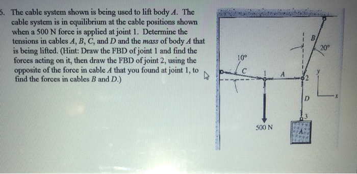 Solved The cable system shown is being used to lift body A. | Chegg.com