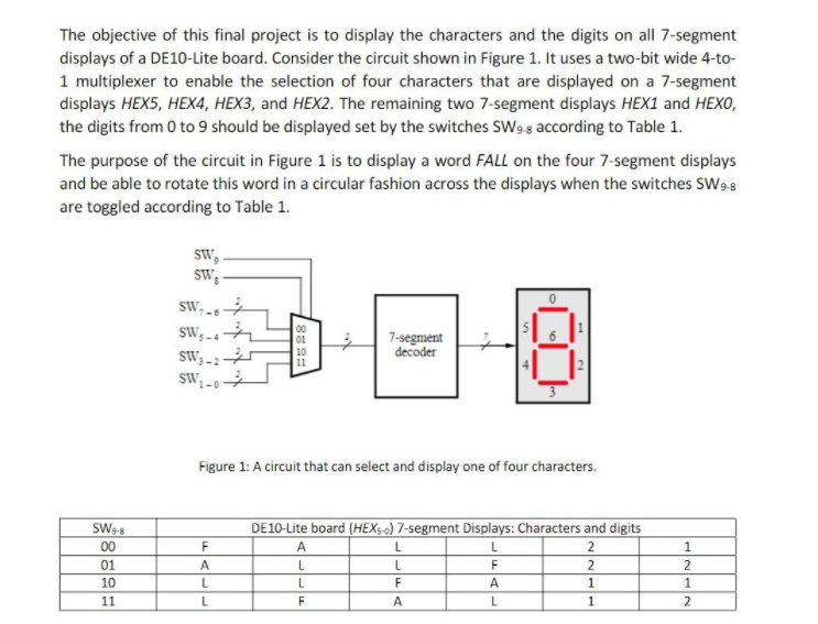 Please help me write out the code to answer the given | Chegg.com