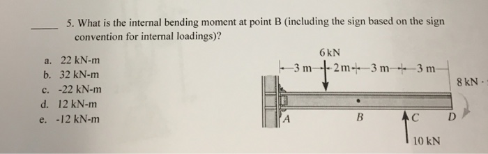 Solved What is the internal bending moment at point B | Chegg.com