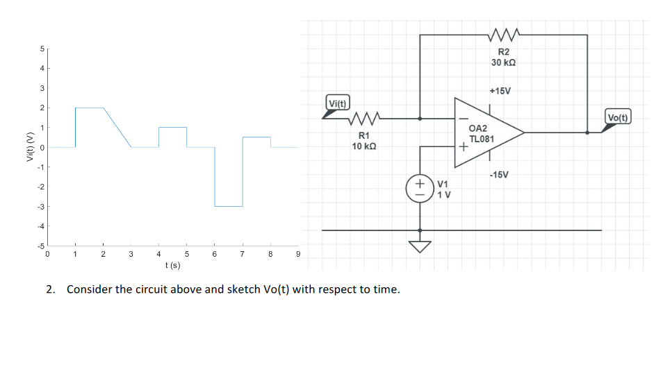 Solved 2. Consider the circuit above and sketch Vo(t) with | Chegg.com