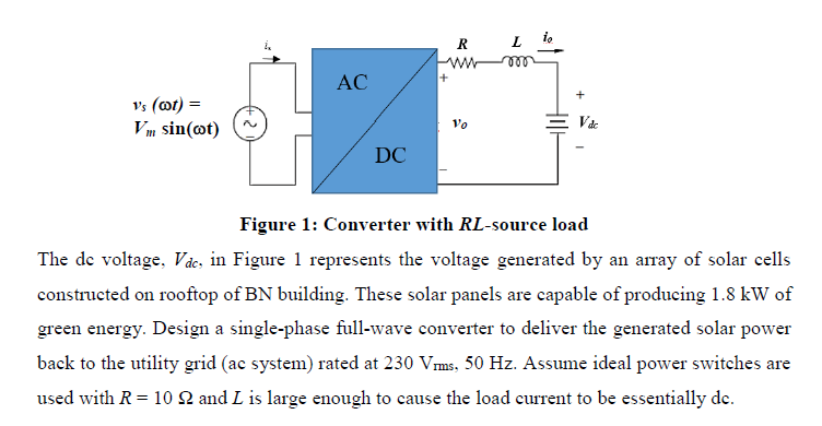 Figure 1: Converter with RL-source load The de | Chegg.com