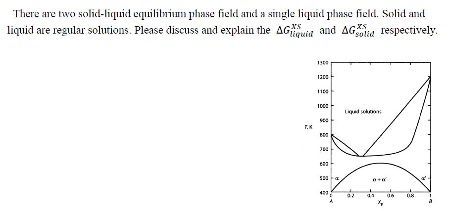 There are two solid-liquid equilibrium phase field | Chegg.com