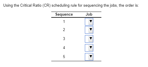 Solved Calculate the Critical Ratios (CR): (Enter all | Chegg.com