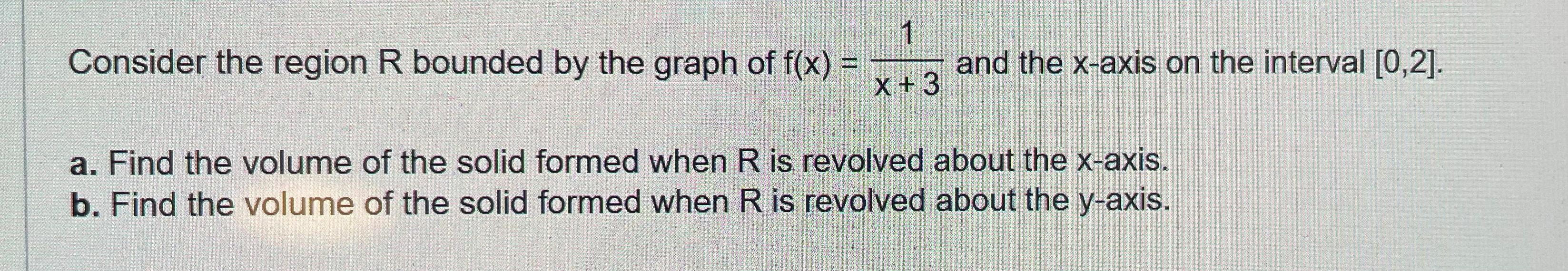 Solved Consider the region R bounded by the graph of | Chegg.com