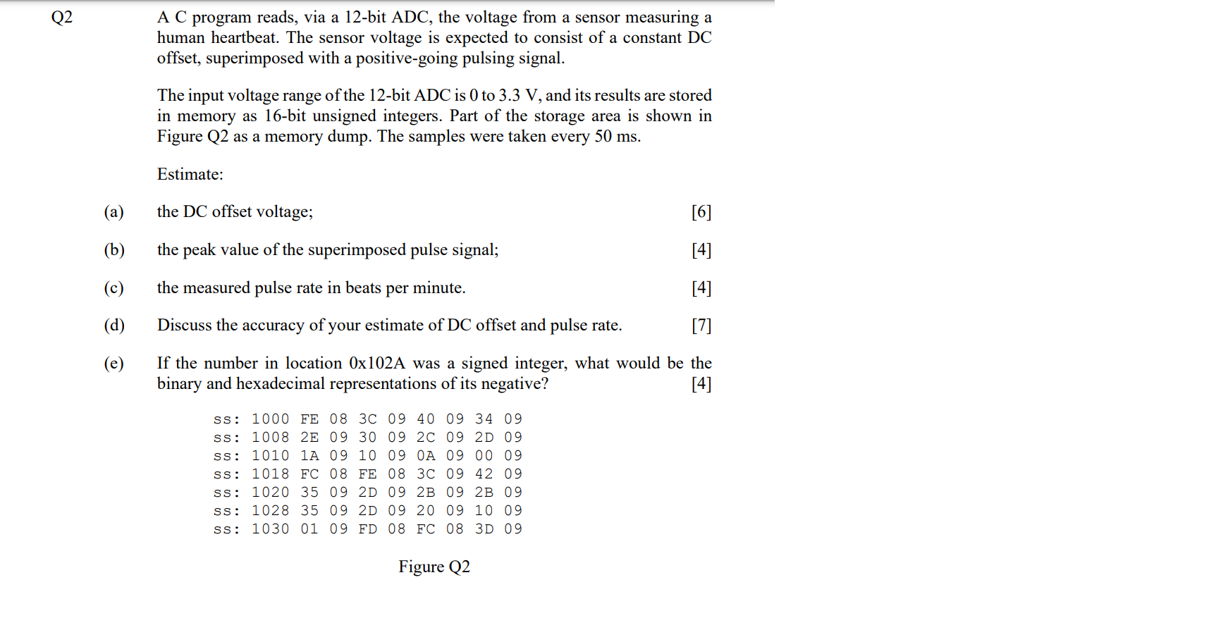 A C program reads, via a 12-bit ADC, the voltage from | Chegg.com