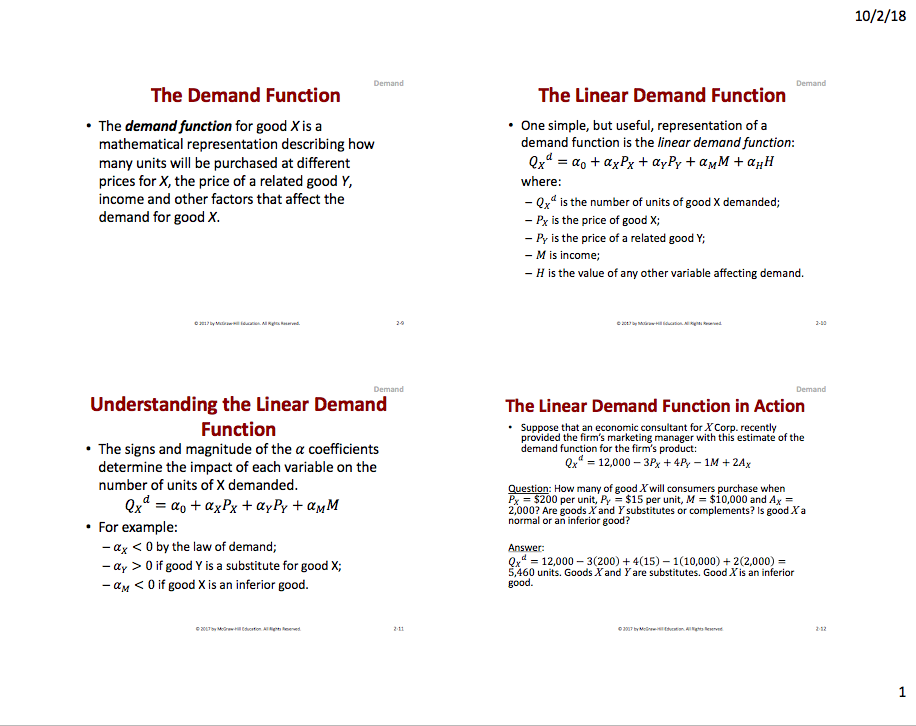 10/2/18 Demand Demand The Demand Function The Linear | Chegg.com