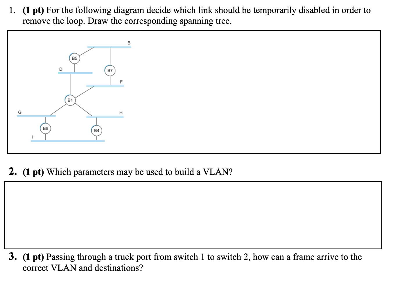 Solved 1. (1 pt) For the following diagram decide which link | Chegg.com