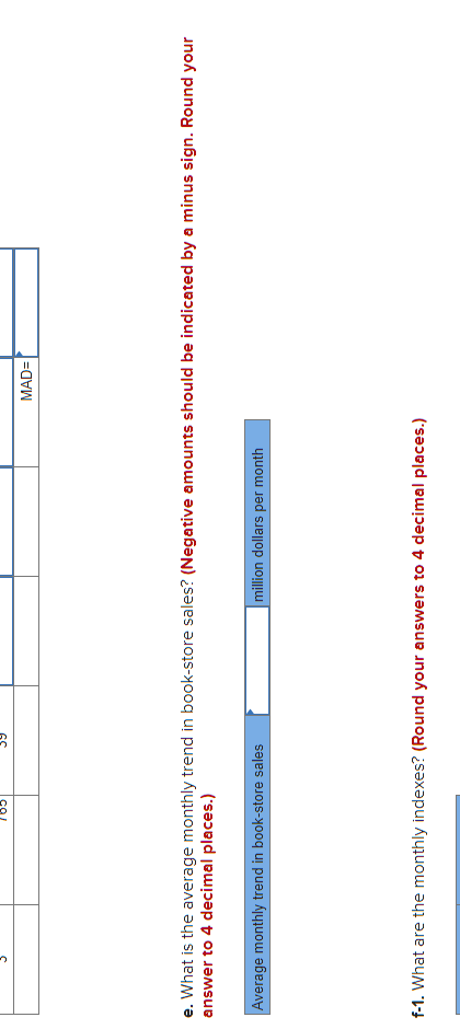 Solved The following data report total, monthly U.S. | Chegg.com