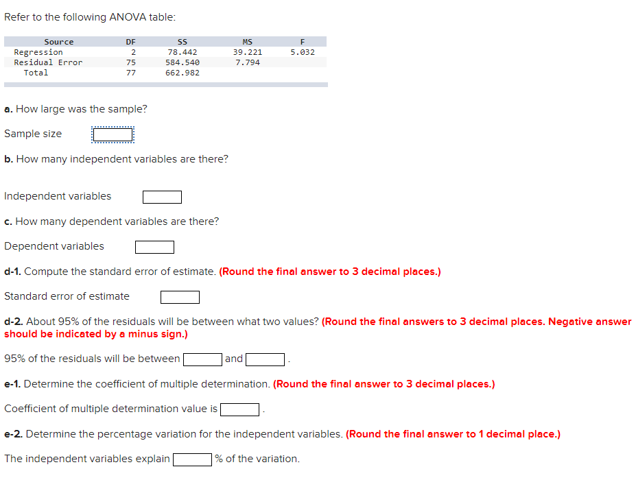 Solved Refer to the following ANOVA table: Source Regression | Chegg.com