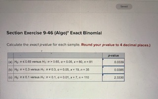 Solved Section Exercise 9.46 (Algo) *xact Binomial Calculate | Chegg.com