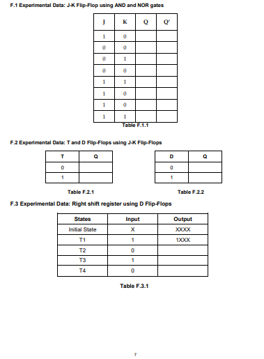 Solved Lab 7: Introduction to Flip-Flops and Shift Registers | Chegg.com