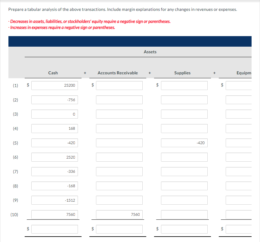 Prepare a tabular analysis of the above | Chegg.com