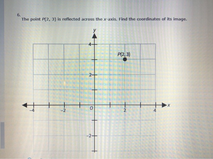 Solved 6. The point P(2, 3) is reflected across the x-axis. | Chegg.com