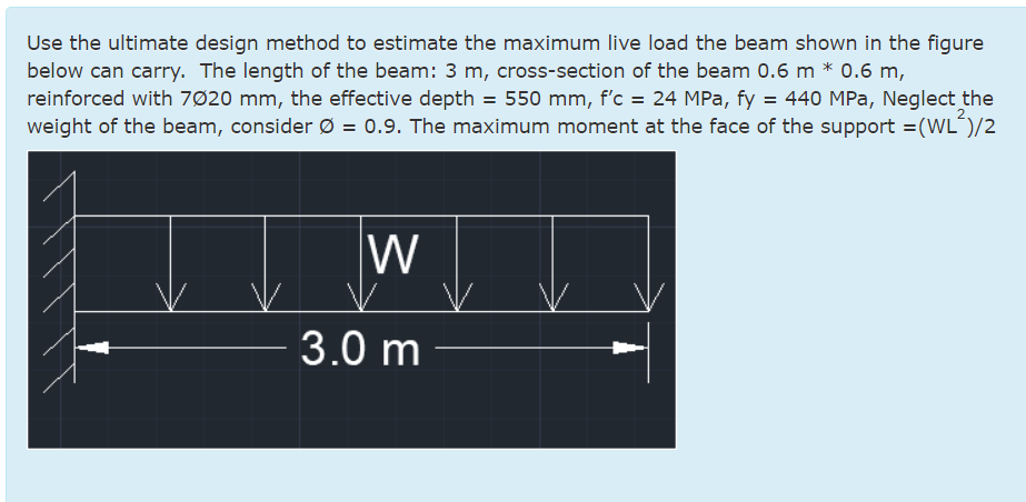 Solved Use the ultimate design method to estimate the | Chegg.com