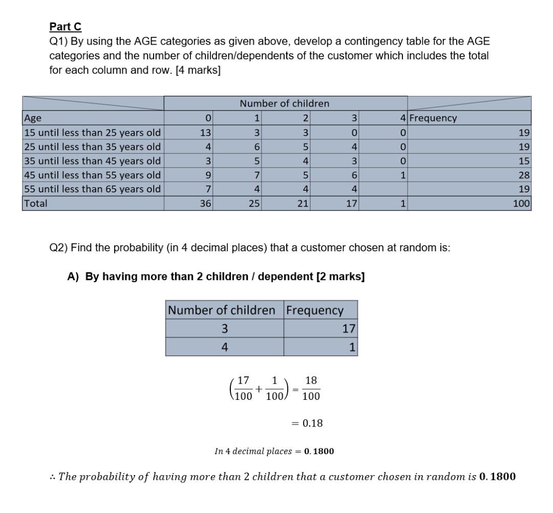 Solved Data Set Age: This is an integer indicating the age | Chegg.com