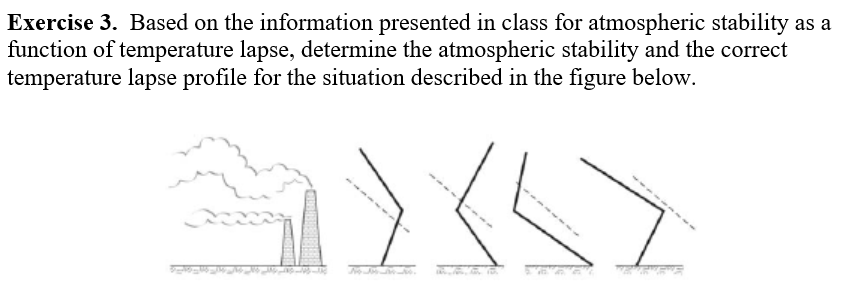 Solved Exercise 3. Based on the information presented in | Chegg.com