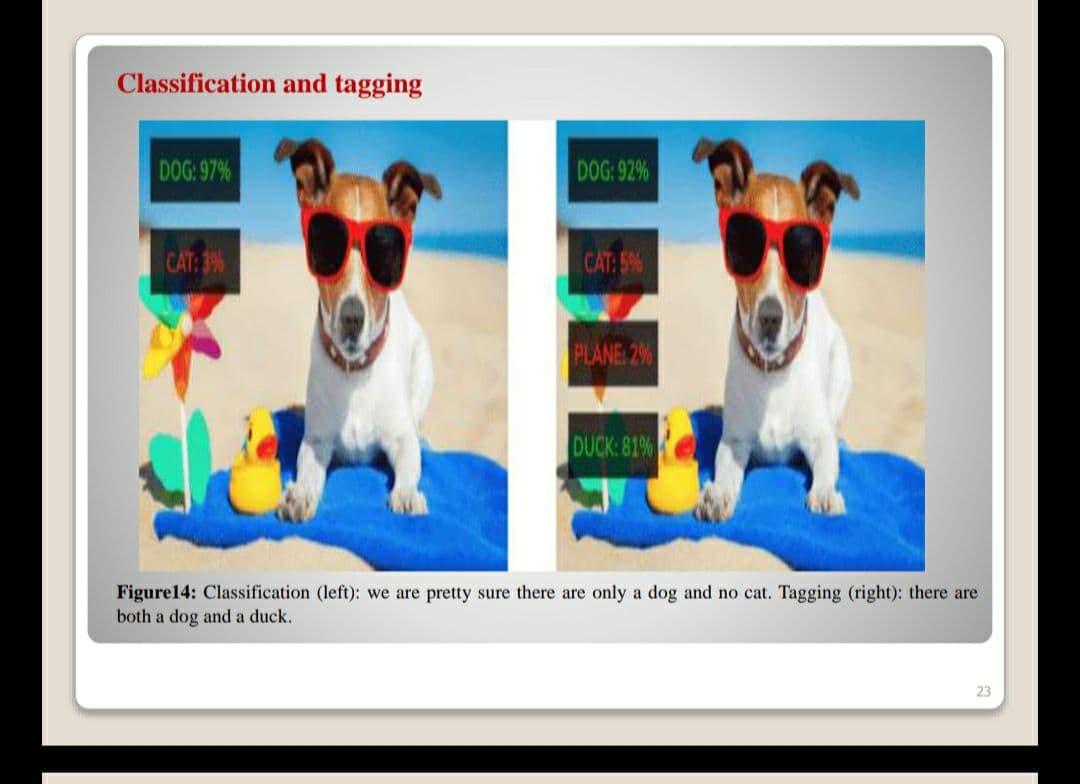 Solved Topic- Image classification of computer | Chegg.com