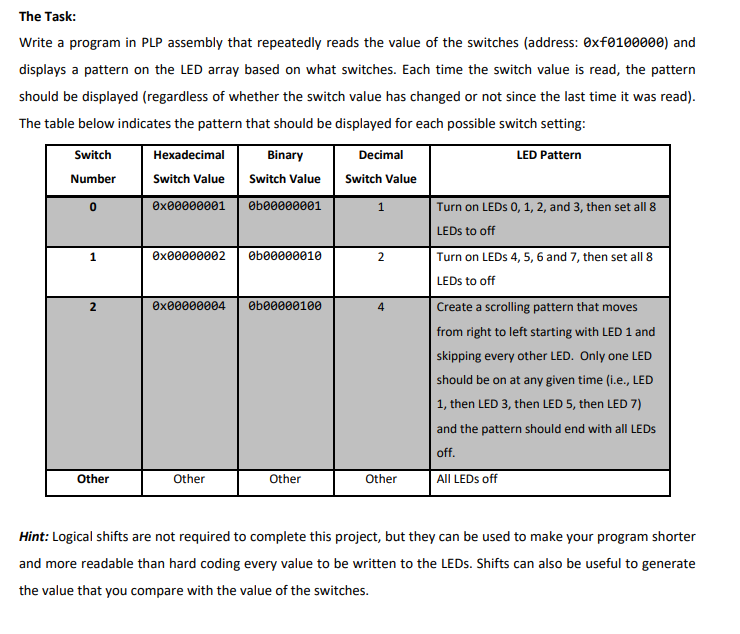 Solved 1 The Task: Write a program in PLP assembly that | Chegg.com