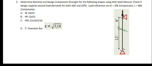 Solved Determine Nominal and Design Compresion Strength for | Chegg.com