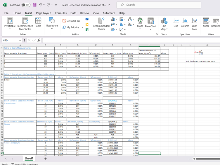 Solved Using the Excel table (creating working columns and | Chegg.com