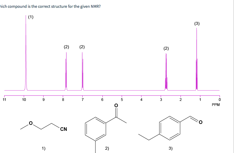 Solved edict the number of signals expected in the 13c-NMR | Chegg.com