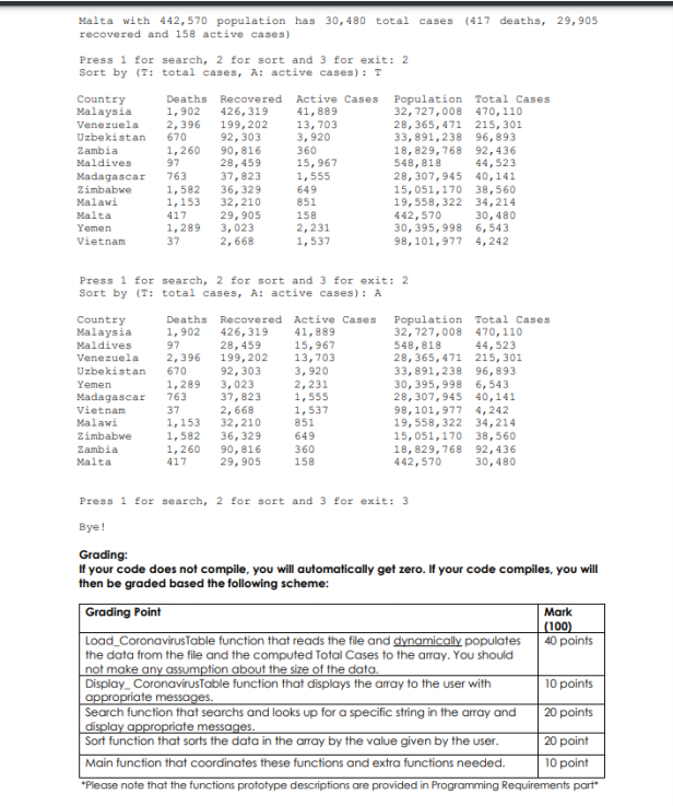 Solved Programming Assignment 4: Coronavirus Meter Purpose: | Chegg.com