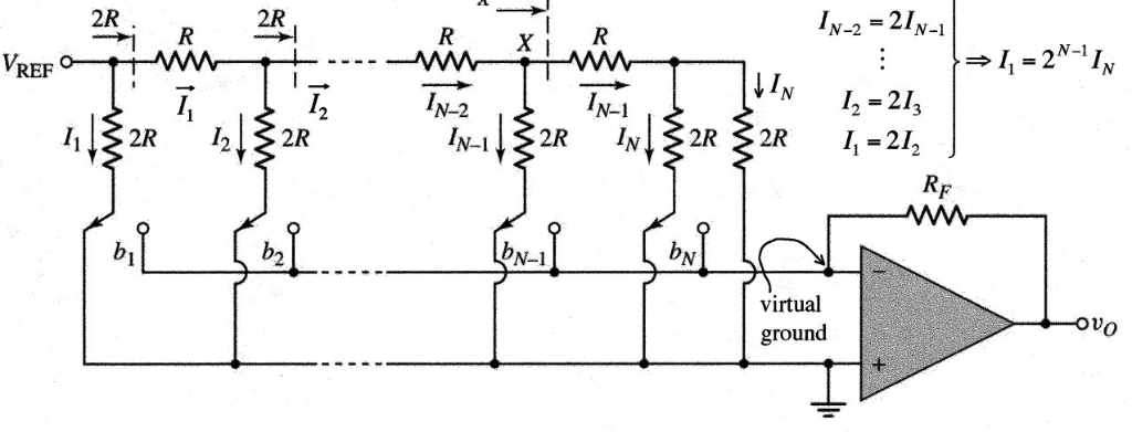Simulate a 2-bit version of an R-2R ladder DAC. A | Chegg.com